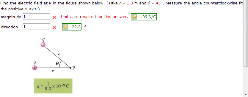 Solved Find the electric field at P in the figure shown | Chegg.com
