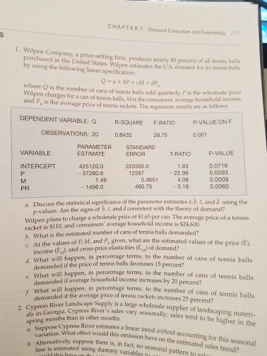 Solved CHAPTER 7 Demand Estimation and Forecasting 21 Wilpen | Chegg.com