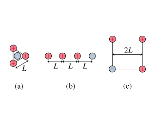 Solved Which of the following figures depicts a | Chegg.com