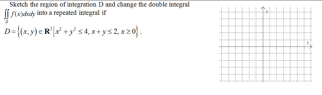 Solved Sketch the region of integration D and change the | Chegg.com