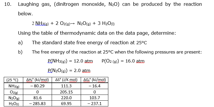 Solved Laughing gas, (dinitrogen monoxide, N_2O) can be | Chegg.com