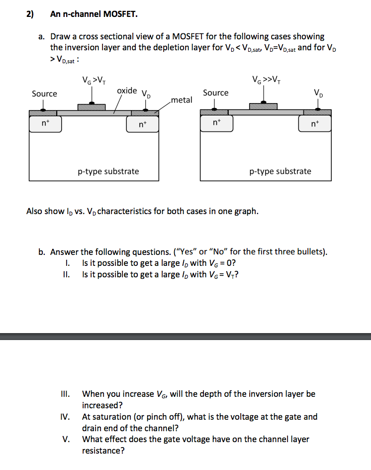 Solved An n-channel MOSFET. Draw a cross sectional view of | Chegg.com