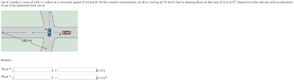Solved Car A rounds a curve of 140-m radius at a constant | Chegg.com