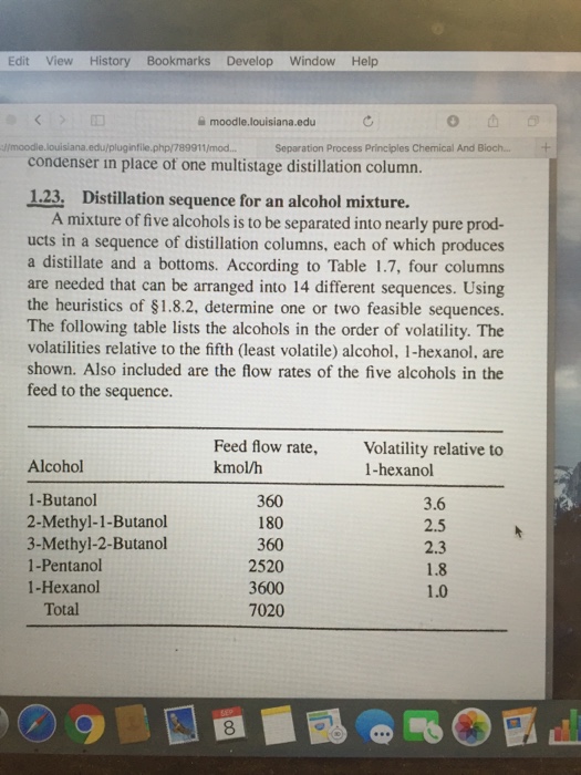 Solved A mixture of five alcohols is to he separated into | Chegg.com