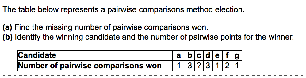 Solved The table below represents a pairwise comparisons | Chegg.com