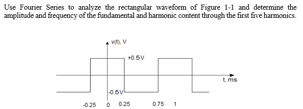 Solved Use Fourier Series to analyze the rectangular | Chegg.com
