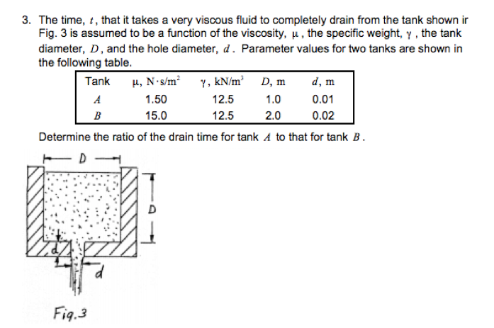 The counterweight on the balance beam shown in Fig. 2 | Chegg.com