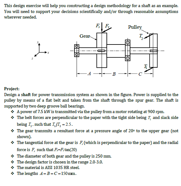 Solved This design exercise will help you constructing a | Chegg.com