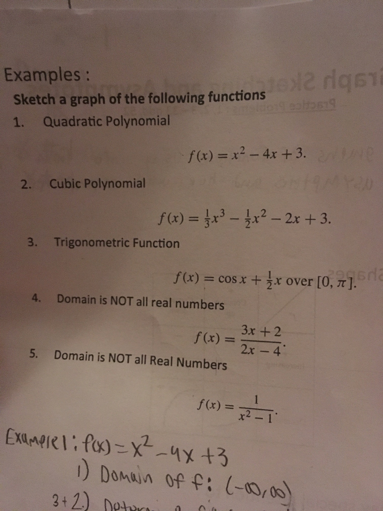 Solved Sketch a graph of the following functions Quadratic | Chegg.com