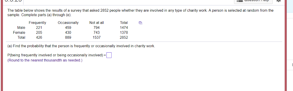 Solved The table below shows the results of a survey that | Chegg.com