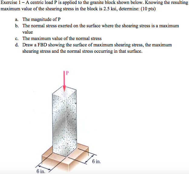 Solved A centric load P is applied to the granite block | Chegg.com
