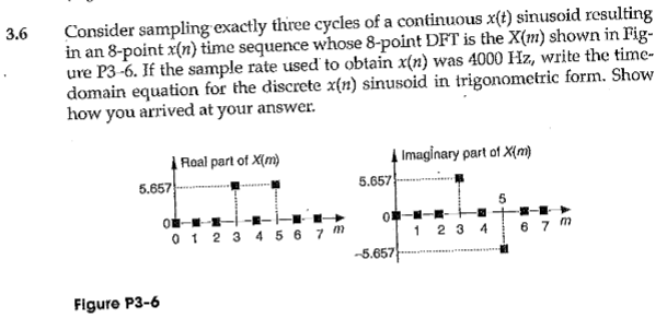 3.6 Consider sampling exactly three cycles of a | Chegg.com 3.6 Consider sampling exactly three cycles of a | Chegg.com