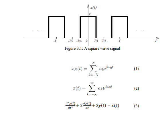 Part 1 Find the Fourier series representation (Eq. 2) | Chegg.com