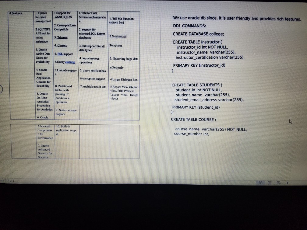Solved Step I Populate your database that you created in | Chegg.com