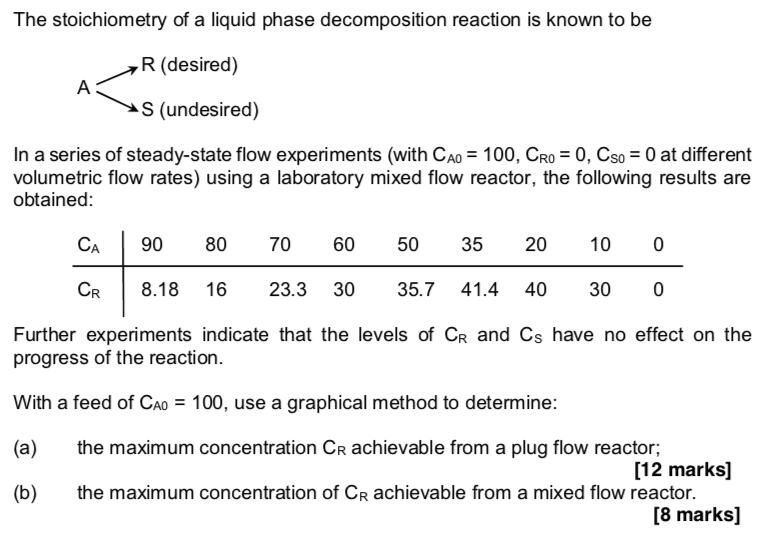 Solved The stoichiometry of a liquid phase decomposition | Chegg.com