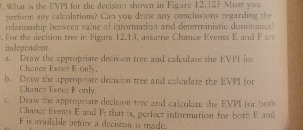 What is the EVPI for the decision shown in Figure | Chegg.com