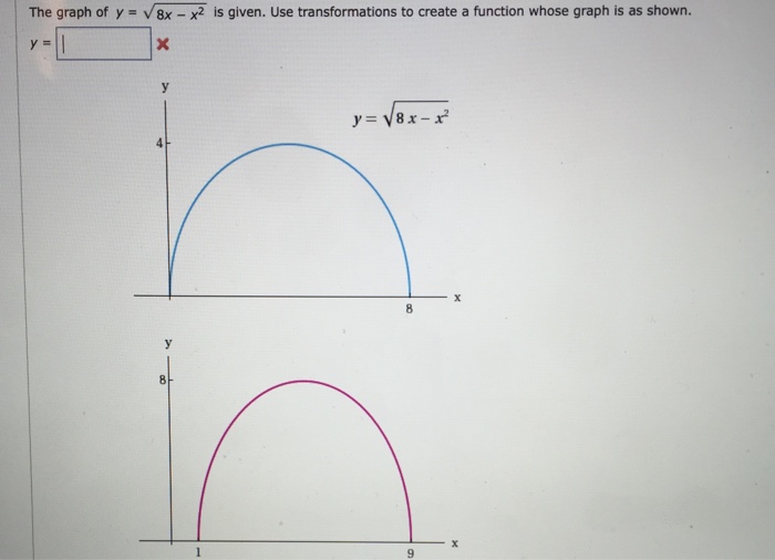 Solved The graph of y = squareroot 8x - x^2 is given. Use | Chegg.com
