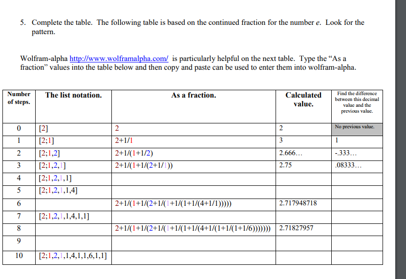 Solved 5. Complete the table. The following table is based | Chegg.com