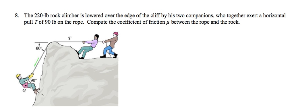 Solved The 220-lb rock climber is lowered over the edge of | Chegg.com