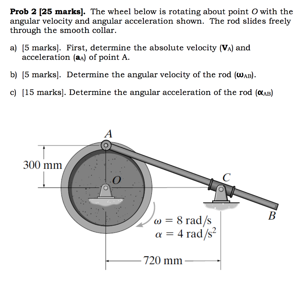 Solved The wheel below is rotating about point O with the | Chegg.com