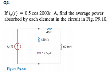 Solved Q2. If ig(t) 0.5 cos 2000t A, find the average power | Chegg.com