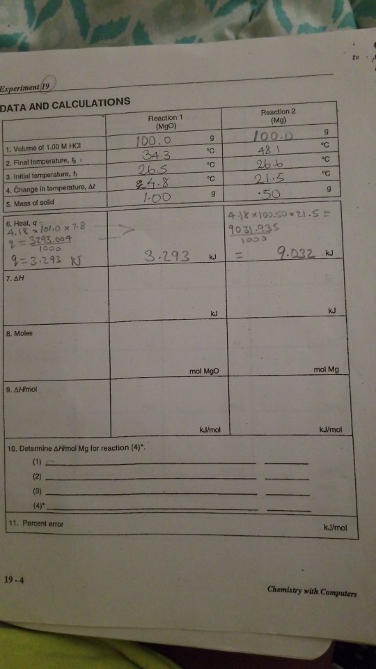 Solved Experiment 19 DATA AND CALCULATIONS Reaction 1 (MgO) | Chegg.com