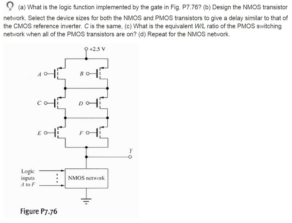 Solved (a) What is the logic function implemented by the | Chegg.com