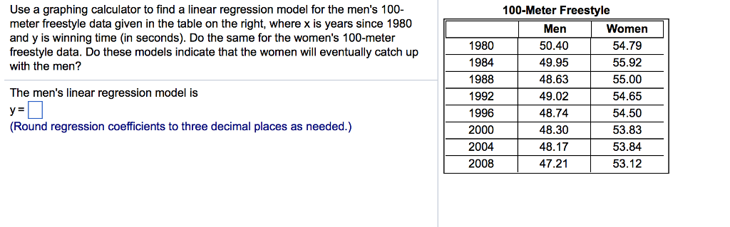 Solved Use a graphing calculator to find a linear regression | Chegg.com