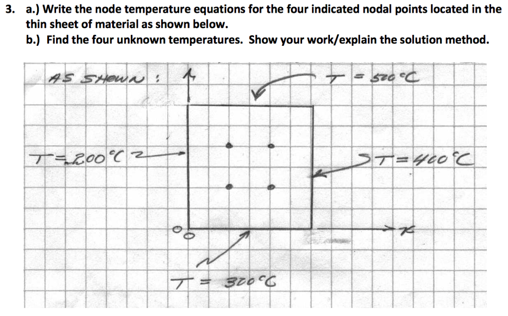 Solved a.) Write the node temperature equations for the four | Chegg.com