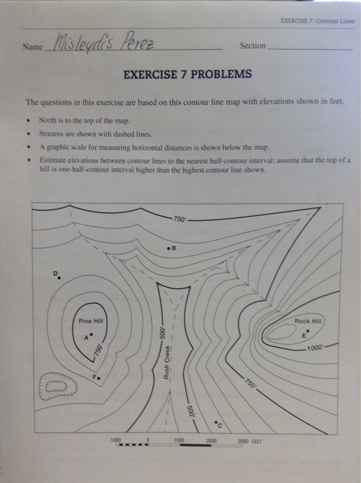 Solved EXERCISE 7: Contour Lines Name ils leyd's hree Name | Chegg.com