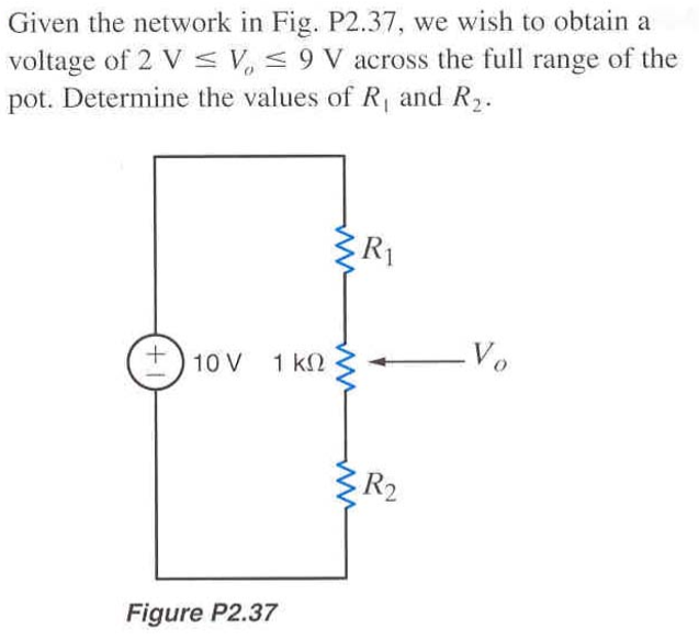 Solved Given the network in Fig. P2.37, we wish to obtaina | Chegg.com