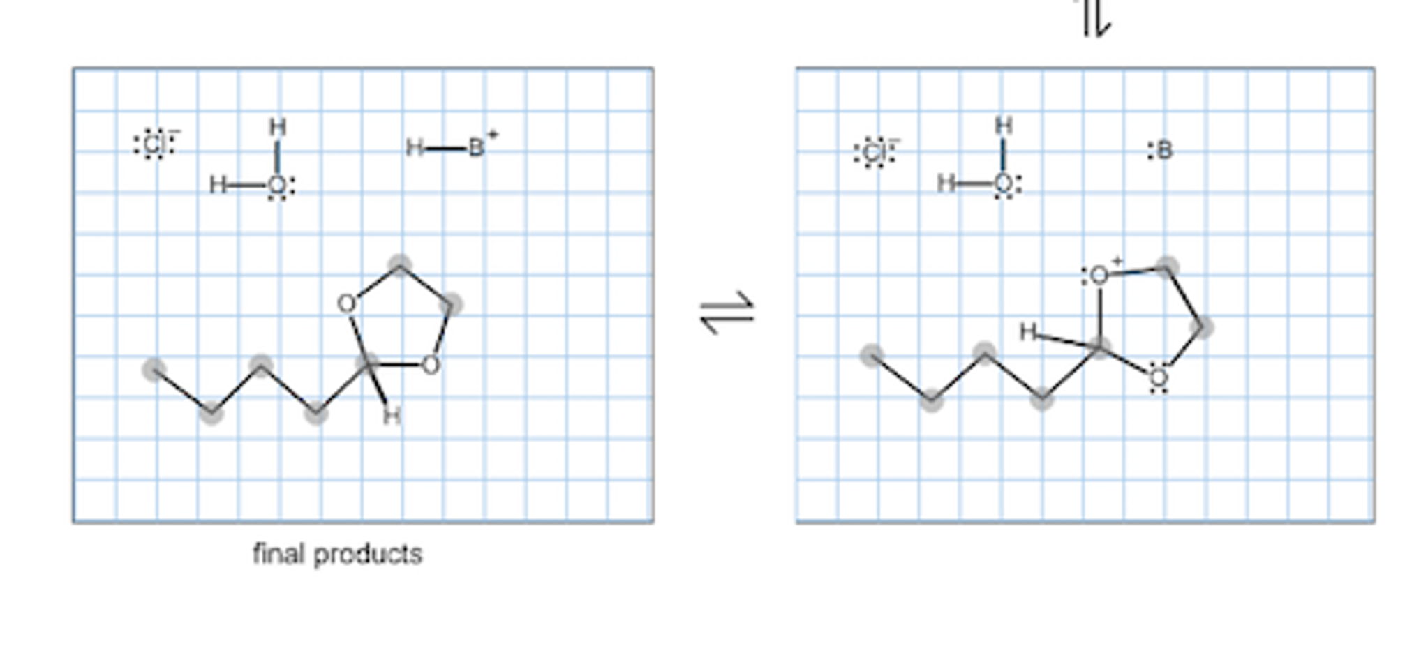 Solved Complete the curved arrow pushing mechanism of the | Chegg.com