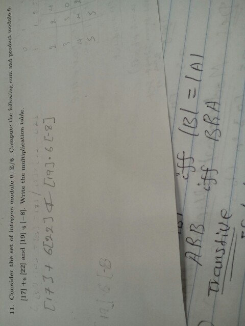 Solved 6. 11. Consider the set of integers modulo 6, Z/6. | Chegg.com