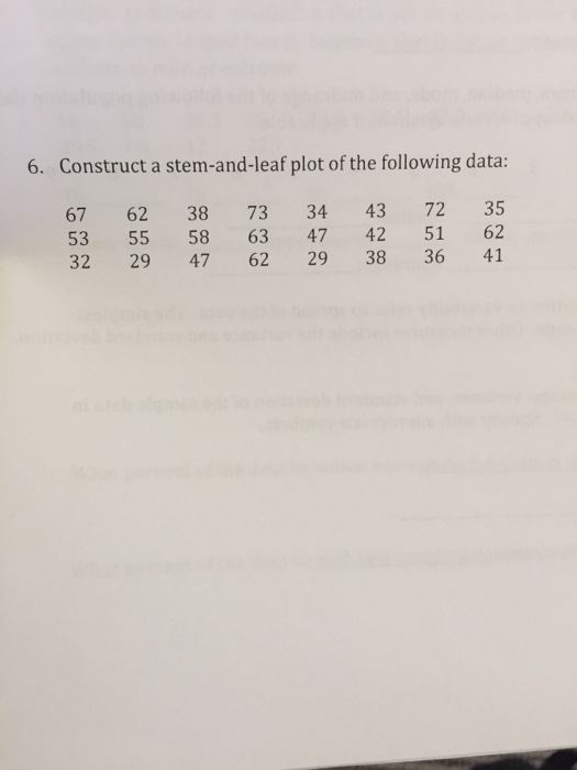 Solved Construct a stem-and-leaf plot of the following data: | Chegg.com