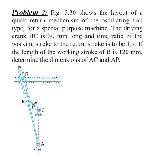 Solved Fig. 5.30 shows the layout of a quick return | Chegg.com