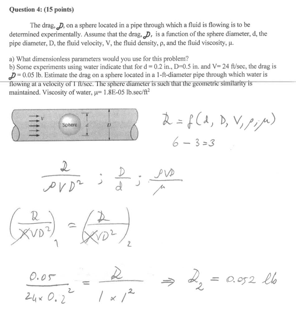 Solved Question 4: (15 points) The drag, p, on a sphere | Chegg.com