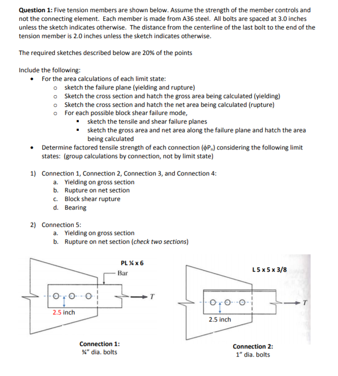 Solved Question 1: Five tension members are shown below. | Chegg.com