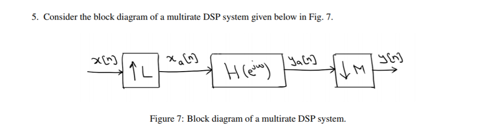 Solved 5. Consider the block diagram of a multirate DSP | Chegg.com