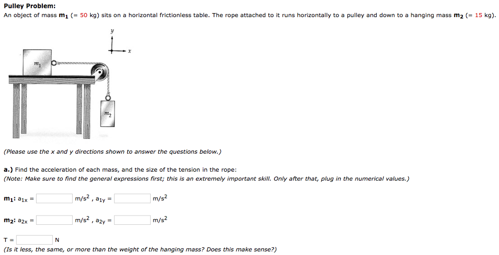 Solved Pulley Problem: An object of mass m1 50 kg) sits on a | Chegg.com