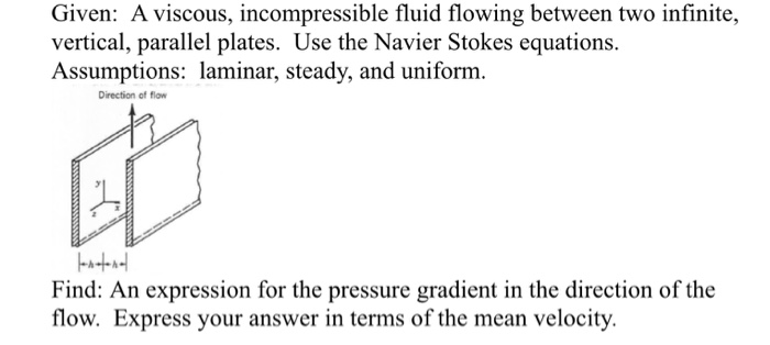 Solved Given A Viscous Incompressible Fluid Flowing
