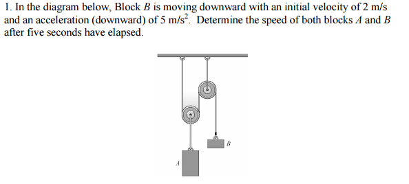 Solved In the diagram below, Block B is moving downward with | Chegg.com