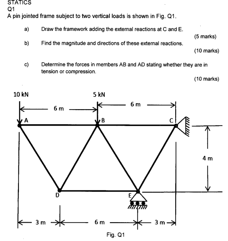 Solved STATICS Q1 A pin jointed frame subject to two | Chegg.com