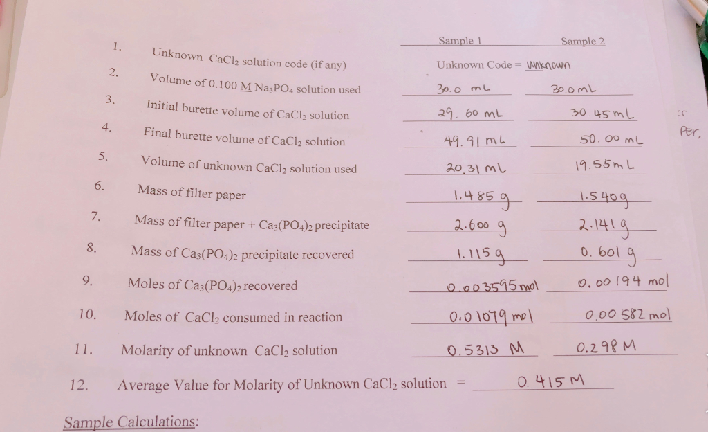 Solved Sample1Sample 2 1. Unknown CaCl, solution code (if | Chegg.com
