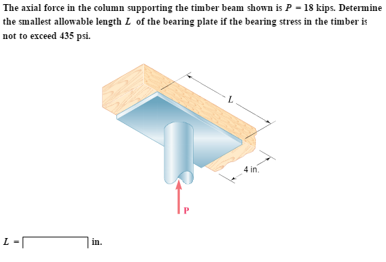 Solved The axial force in the column supporting the timber | Chegg.com