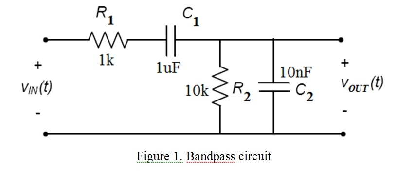 Solved Construct the circuit of Figure 1 in Multisim. Use AC | Chegg.com