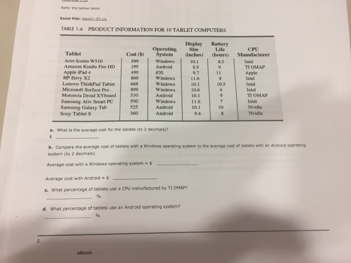 Solved What is the average cost for the tablets (to 2 | Chegg.com