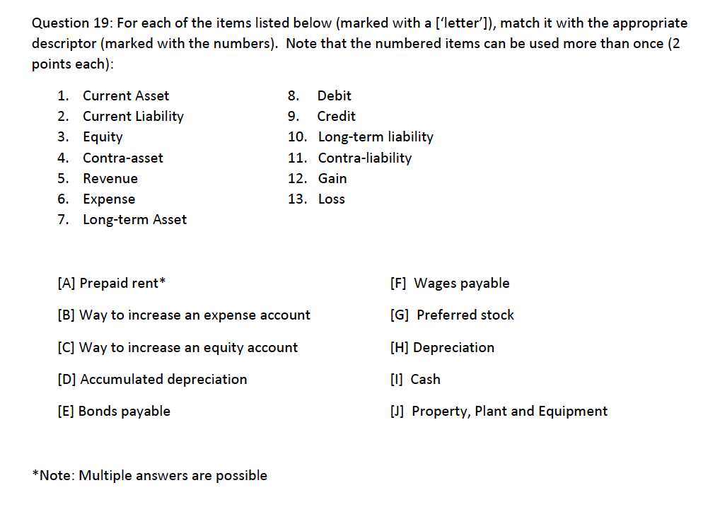 Solved For each of the items listed below (marked with a | Chegg.com
