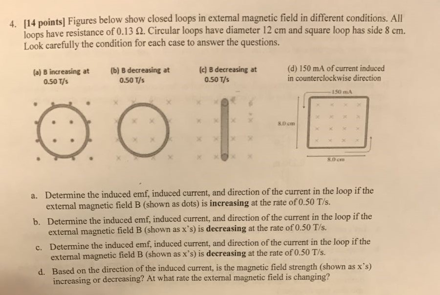 Solved Figures below show closed loops in external magnetic | Chegg.com