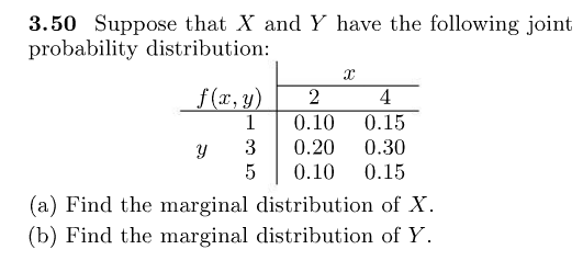Solved 3.50 Suppose that X and Y have the following joint | Chegg.com