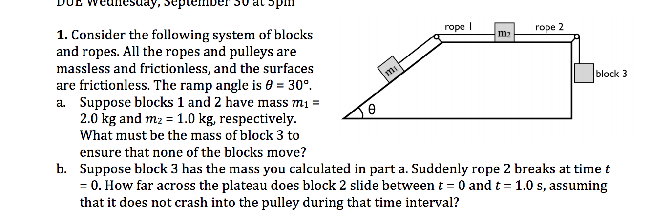 Solved Consider the following system of blocks and ropes. | Chegg.com
